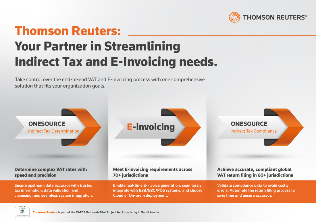 Streamline your Indirect Tax and E-invoicing needs with ONESOURCE - TR ...